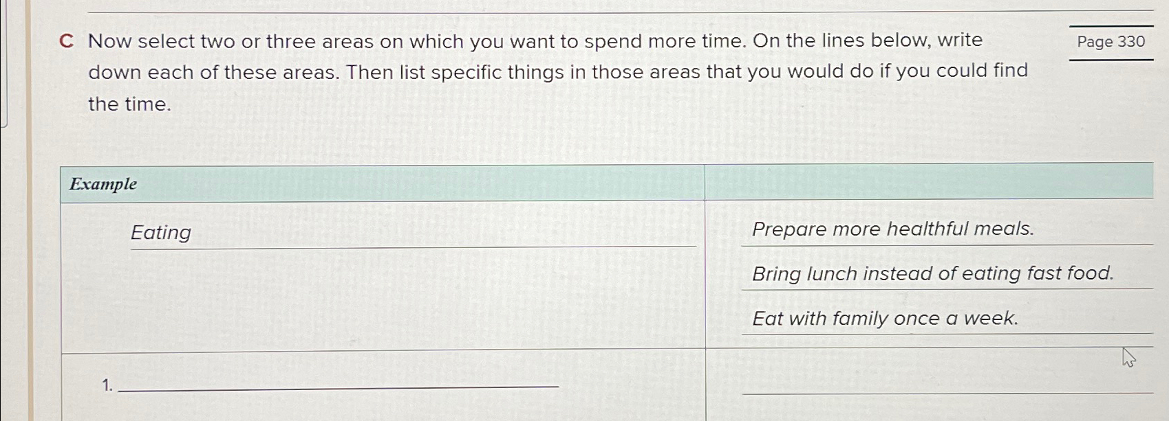 Solved C Now select two or three areas on which you want to | Chegg.com