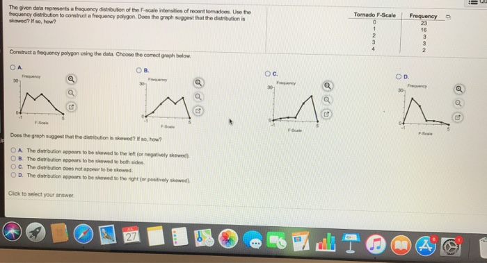 Solved Tornado F-Scale Frequency The given data represents a | Chegg.com
