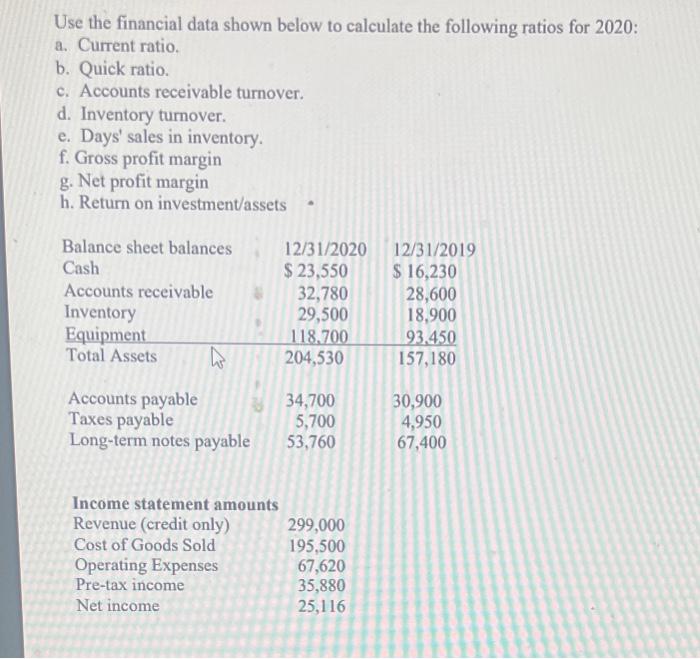 Solved Use the financial data shown below to calculate the | Chegg.com