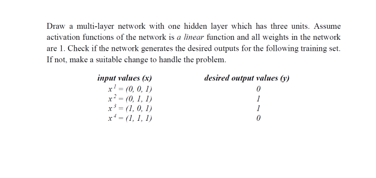 Solved Draw a multi-layer network with one hidden layer | Chegg.com