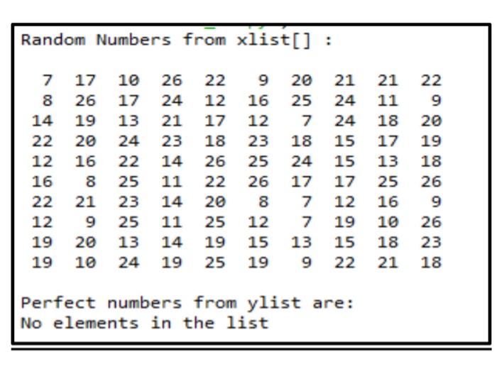 Solved Introduction:Perfect number means, the sum of the | Chegg.com