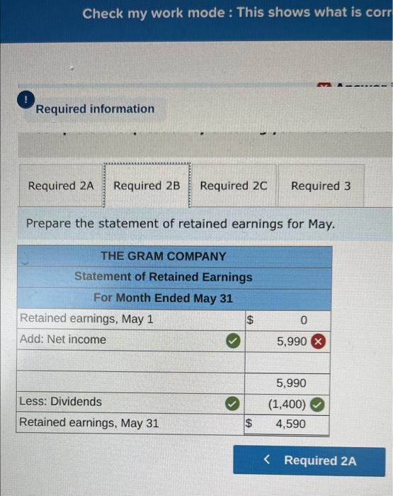 Solved Required information Problem 1-7A (Static) Analyzing | Chegg.com