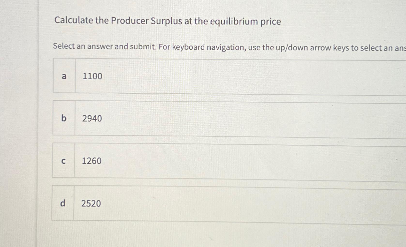 Solved Calculate the Producer Surplus at the equilibrium | Chegg.com
