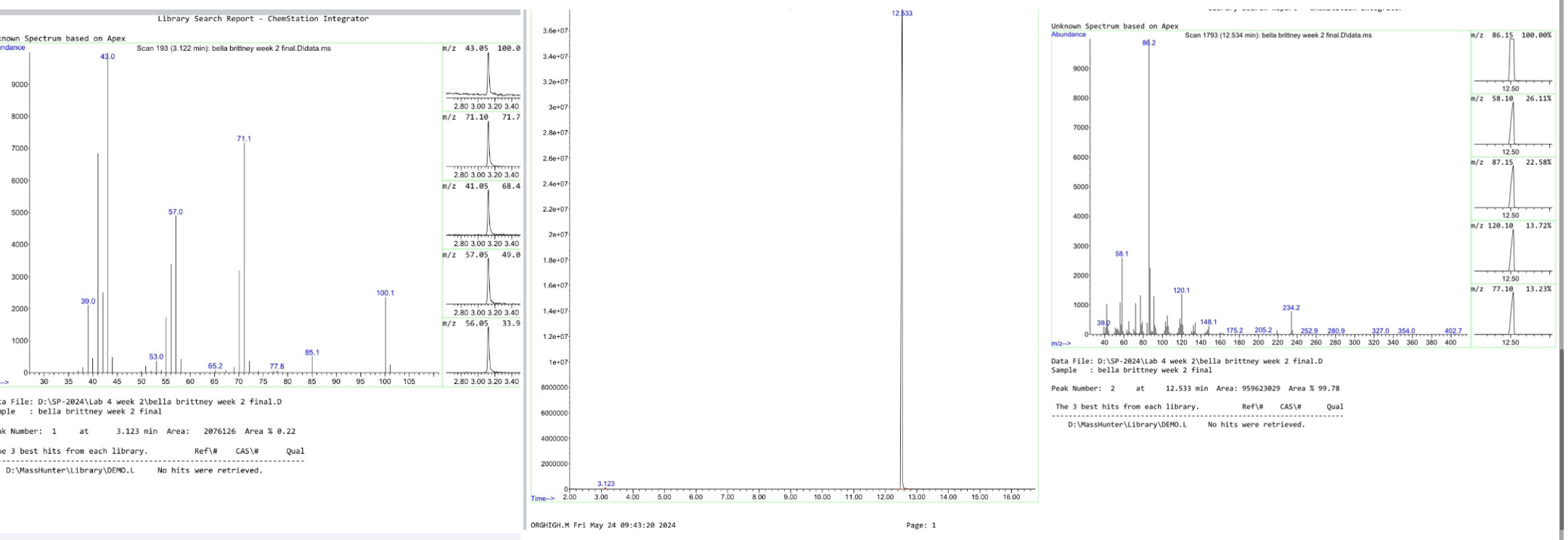 Solved Help with GCMS interpretation of peaks! Gcms is | Chegg.com