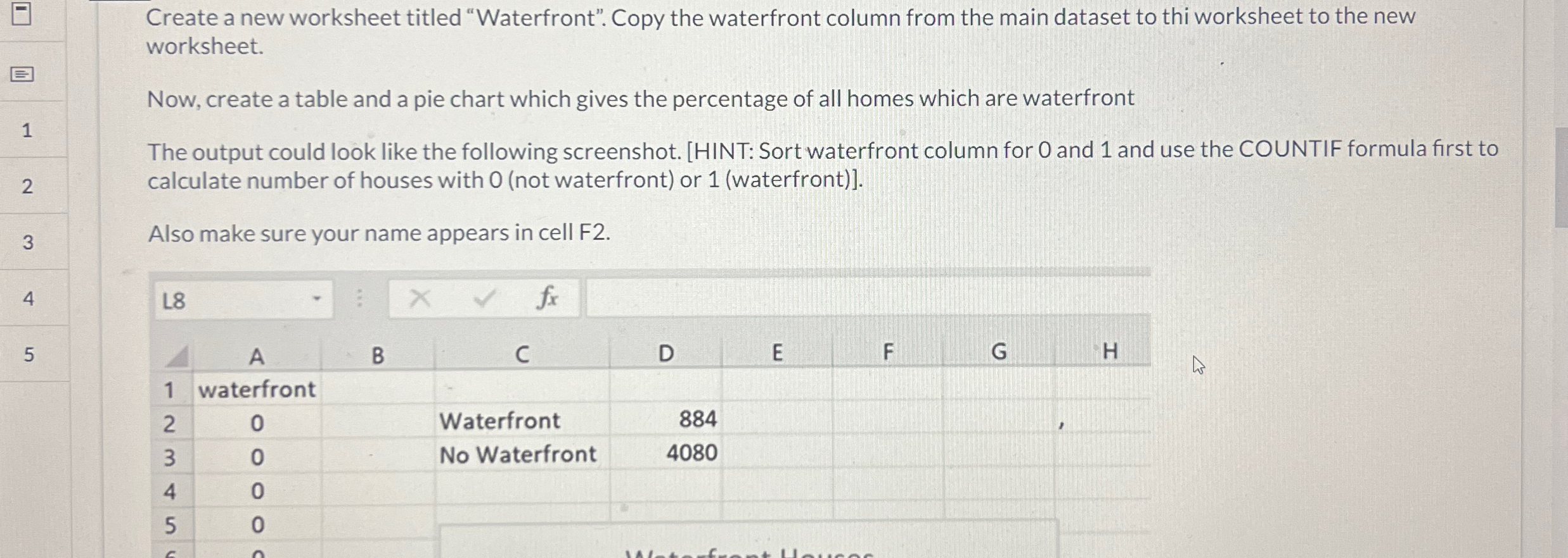 Solved Create a new worksheet titled "Waterfront". Copy the | Chegg.com