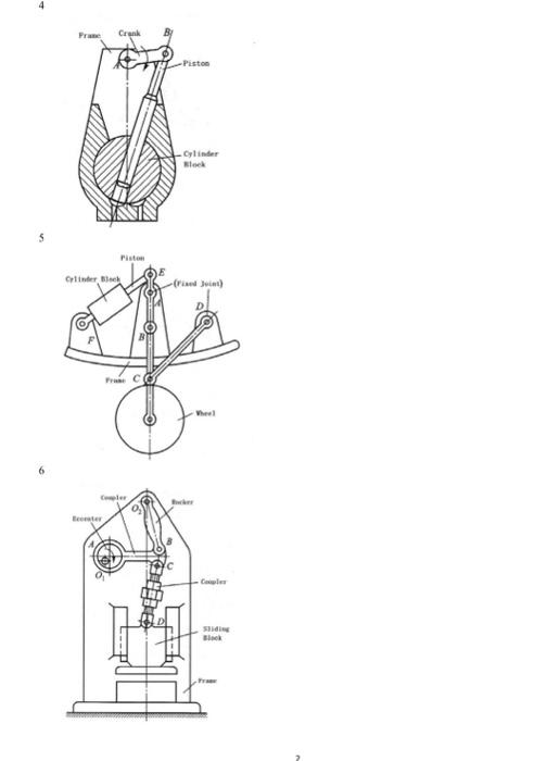 Draw kinematic diagram of following mechanisms, and | Chegg.com