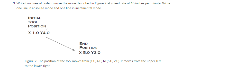 Solved Write two lines of code to make the move described in | Chegg.com