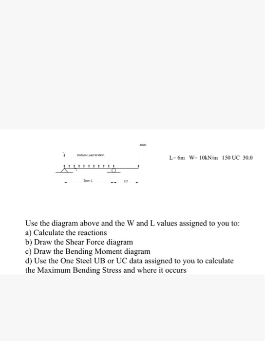 Solved worm Load w L=6m W=10kN/m 150 UC 30.0 Use the diagram | Chegg.com