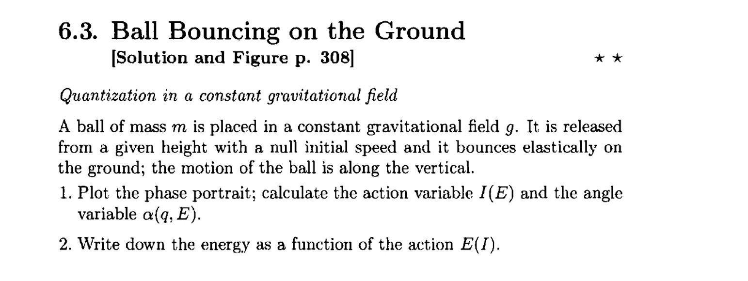 Solved 6.3. Ball Bouncing on the Ground [Solution and Figure | Chegg.com