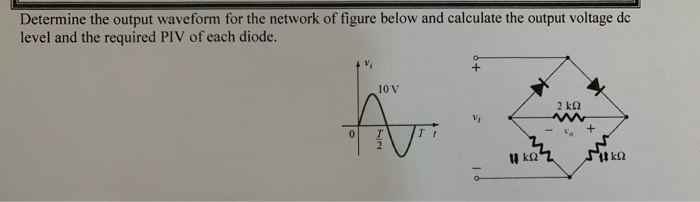 Solved Determine The Output Waveform For The Network Of