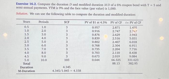 Solved Exercise 16 2 Compute The Duration D And Modified