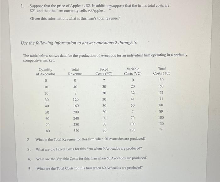 Solved 1. Suppose that the price of Apples is $2. In | Chegg.com