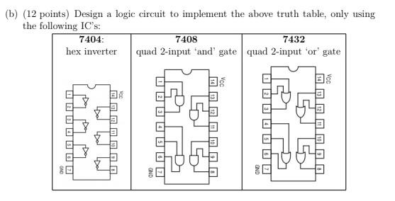 Solved 2. Consider the following truth-table: (b) (12 | Chegg.com