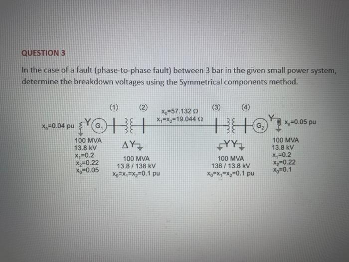 In the case of a fault (phase-to-phase fault) between | Chegg.com