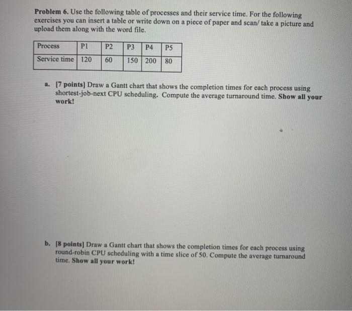 Solved Problem 6. Use the following table of processes and | Chegg.com