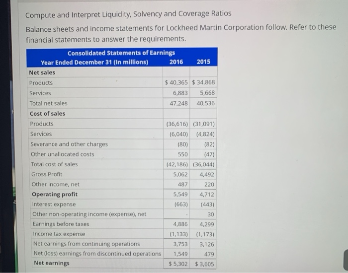 Solved Compute and Interpret Liquidity, Solvency and | Chegg.com