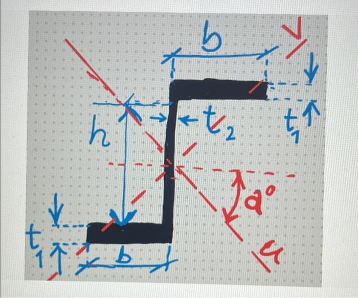 Solved In the section shown below u is a principal axis. | Chegg.com