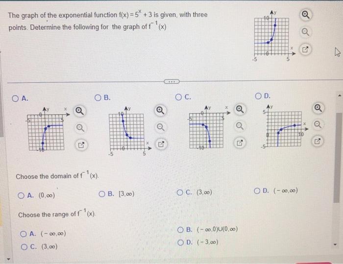 Solved The graph of the exponential function f(x)=5x+3 is | Chegg.com