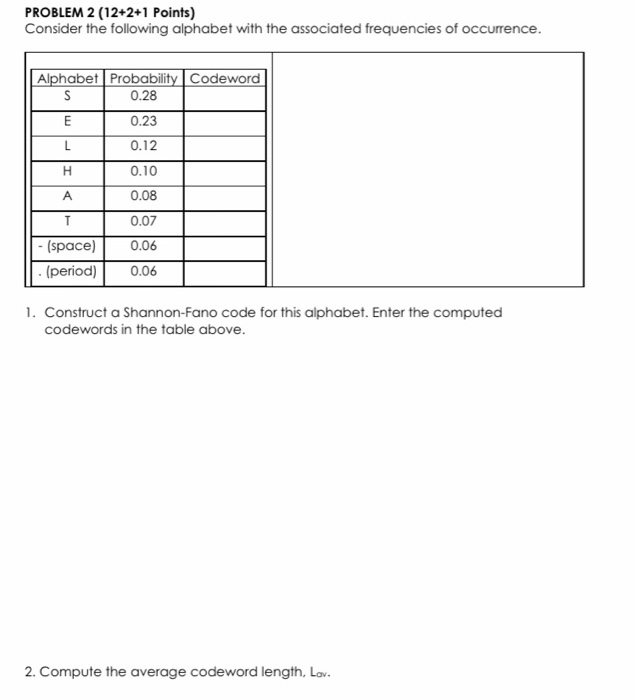 Solved Problem 2 1221 Points Consider The Following 8545