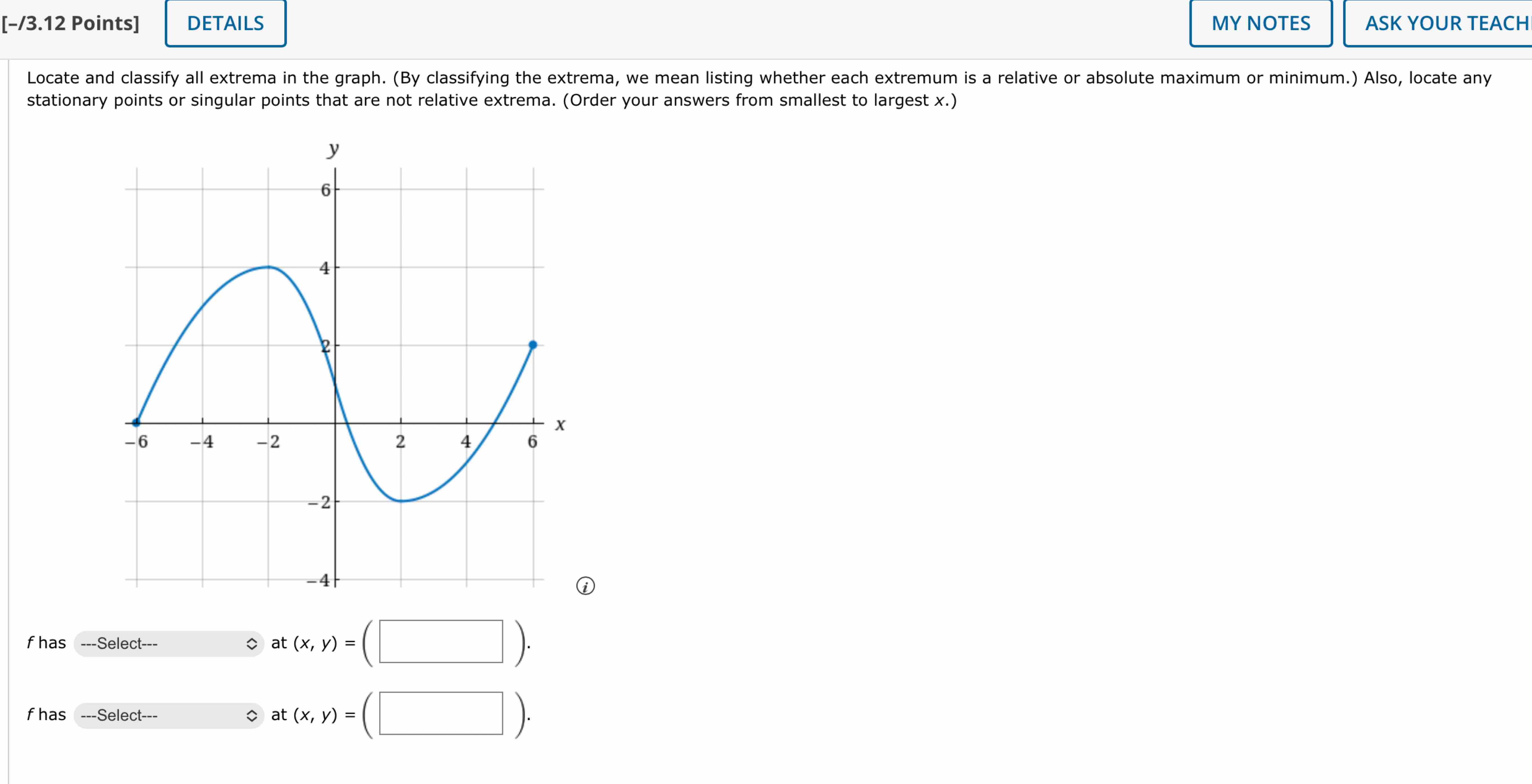 Solved Locate and classify all extrema in the graph. (By | Chegg.com