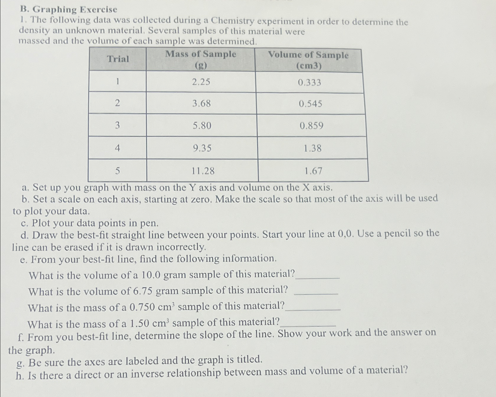 Solved B. ﻿Graphing ExerciseThe following data was collected | Chegg.com