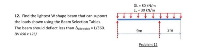 Solved 12. Find the lightest W shape beam that can support | Chegg.com