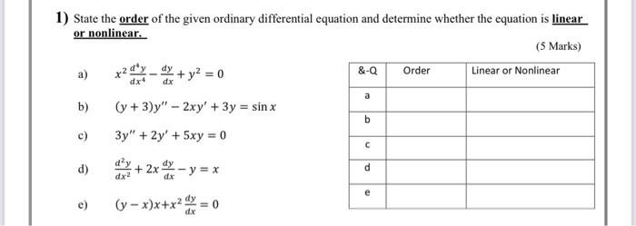 Solved 1) State the order of the given ordinary differential | Chegg.com