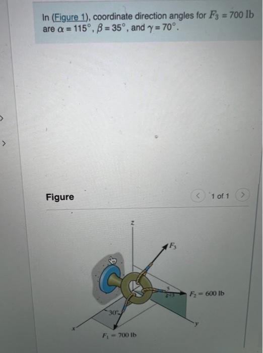 Solved In (Figure 1), coordinate direction angles for | Chegg.com