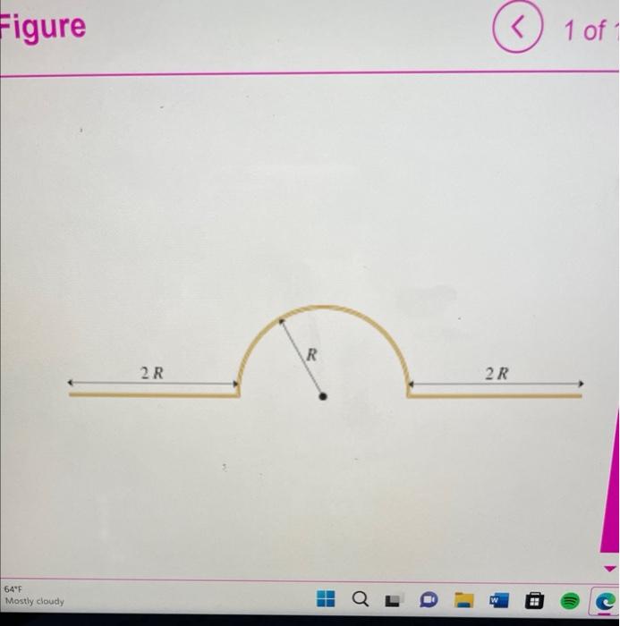Solved what is the electric potential at the center of the | Chegg.com