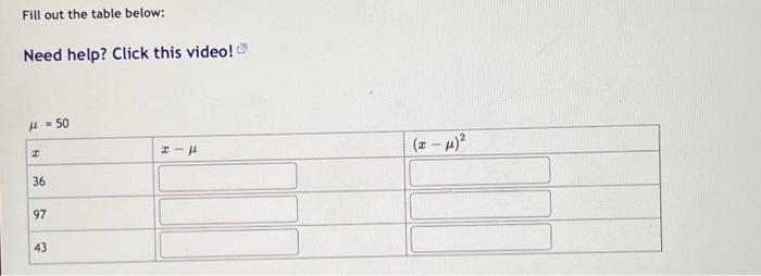 Solved Fill out the table below: Need help? Click this | Chegg.com