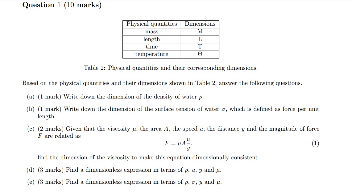 Solved Question 1 (10 ﻿marks)Table 2: Physical quantities | Chegg.com