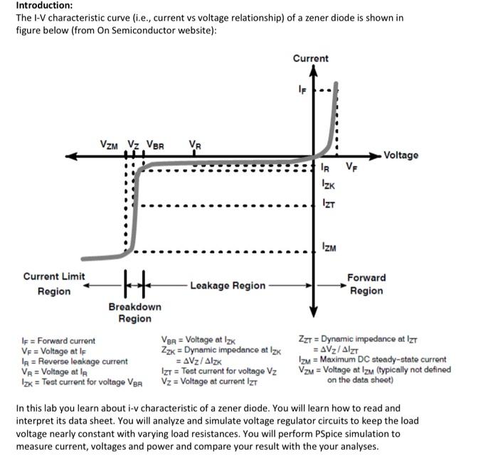 Solved 1) What is the nominal regulation voltage, VZ? 2) VZ | Chegg.com