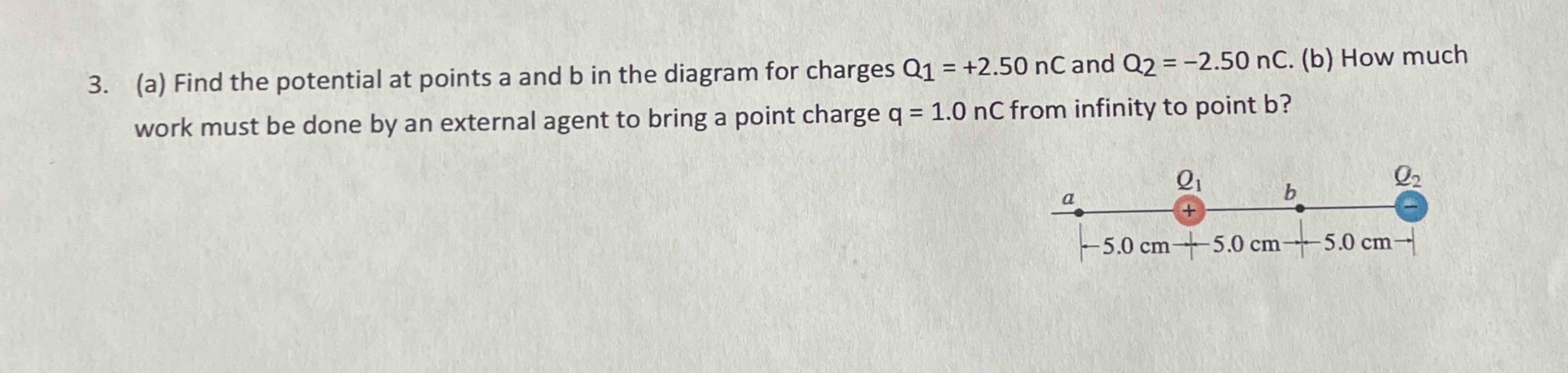Solved (a) ﻿Find the potential at points a and b ﻿in the | Chegg.com
