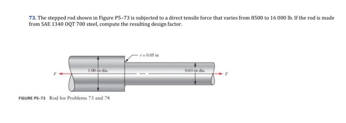 Solved The stepped rod shown in Figure P5-73 is subjected to | Chegg.com