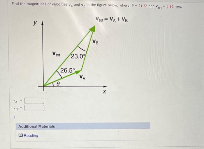 Solved Find the magnitudes of velocities vA and vB in the | Chegg.com