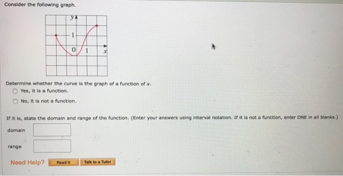 Solved Consider The Following Graph Determine Whether The