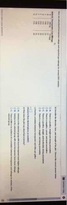 Solved b) Describe the direction form and strength of the | Chegg.com