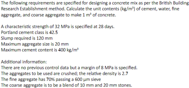 Solved The following requirements are specified for | Chegg.com