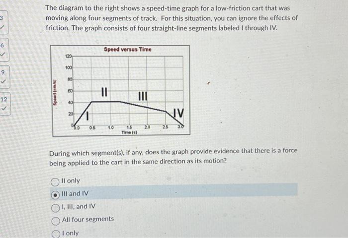 Solved The diagram to the right shows a speed-time graph for | Chegg.com