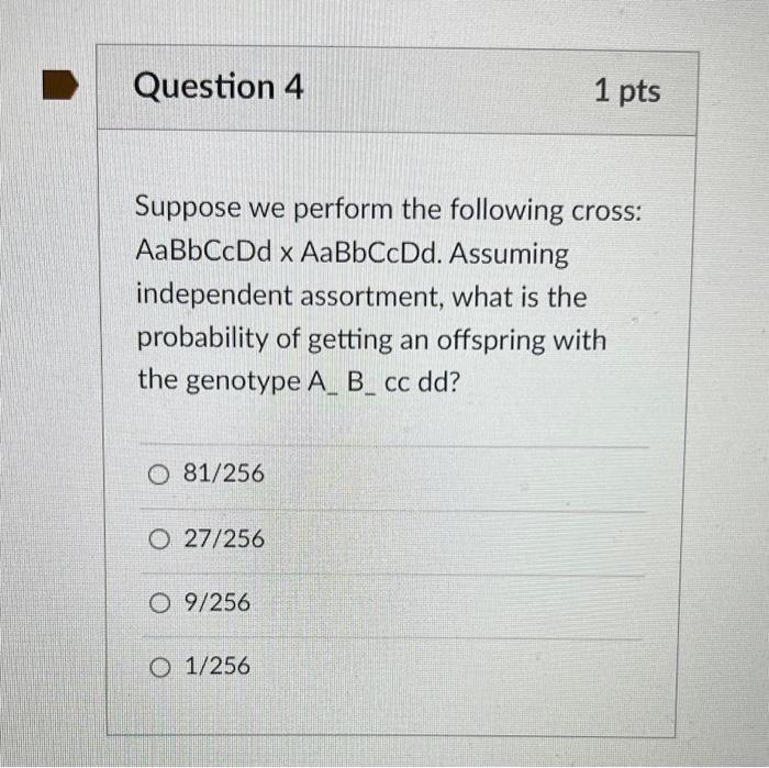 Solved Suppose we perform the following cross: | Chegg.com