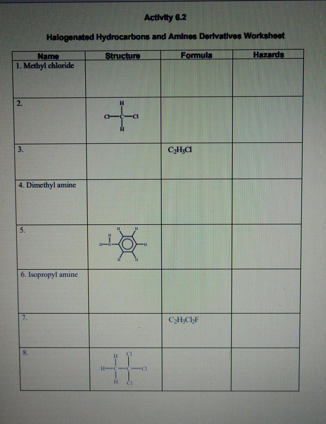 Solved Activity 62 Halogenated Hydrocarbons and Amines | Chegg.com