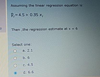 Solved Assuming the linear regression equation | Chegg.com