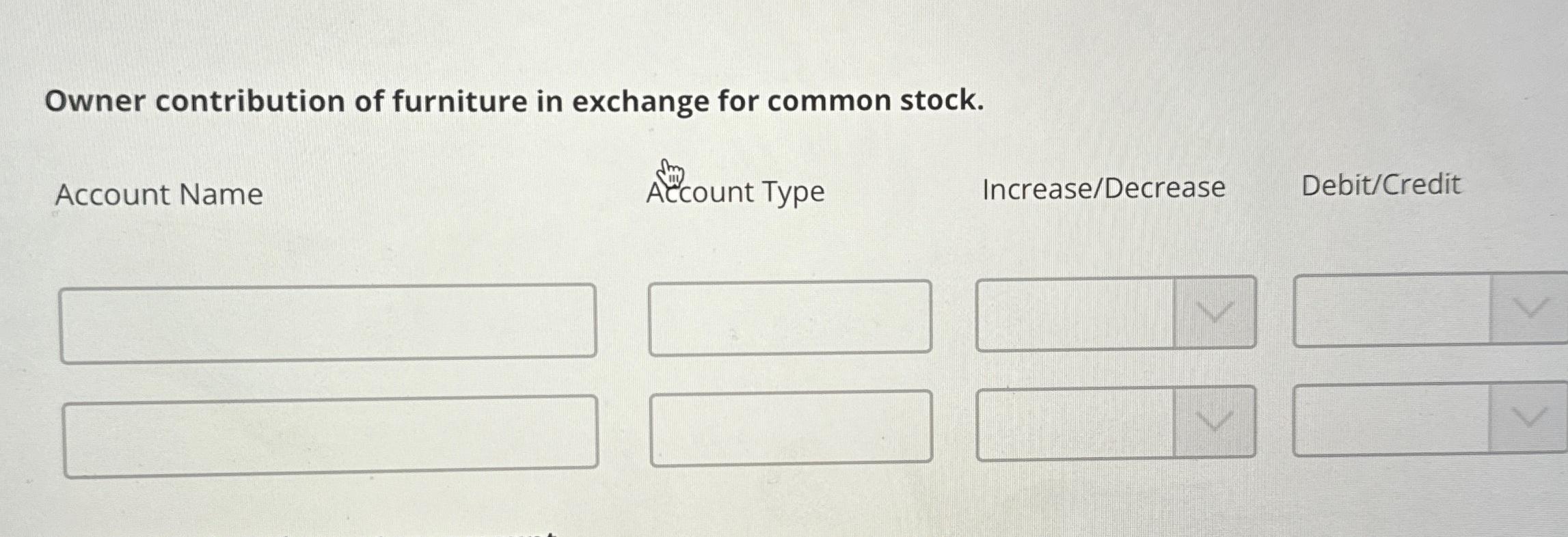 Solved Owner contribution of furniture in exchange for | Chegg.com