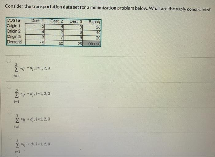 Solved Consider the transportation data set for a | Chegg.com