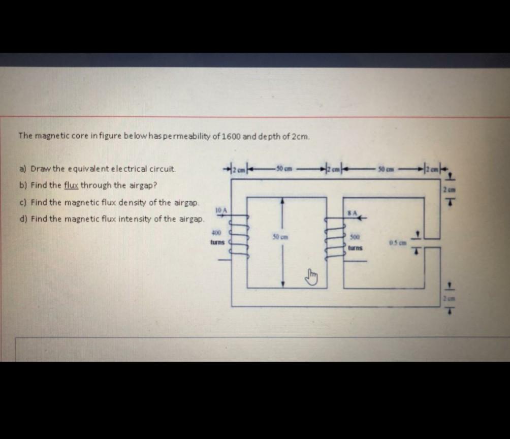 Solved The magnetic core in figure below has permeability of | Chegg.com