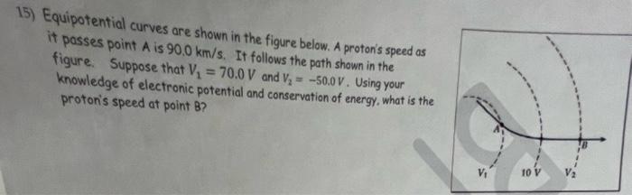 Solved 15) Equipotential curves are shown in the figure | Chegg.com