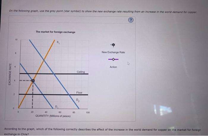 Solved 3. The currency stabilization fund Suppose the | Chegg.com