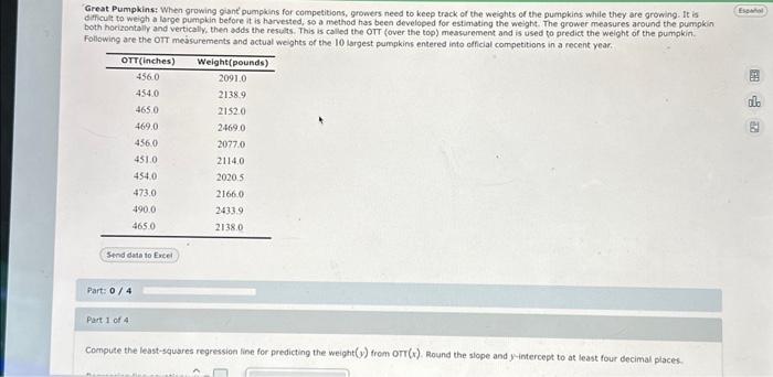 Solved Compute the least-squares regression line for | Chegg.com