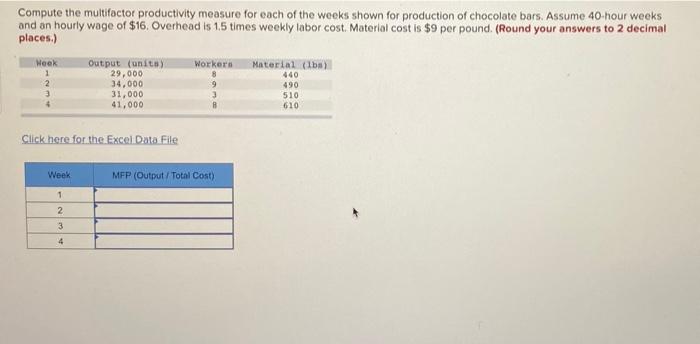 Solved Compute the multifactor productivity measure for each | Chegg.com