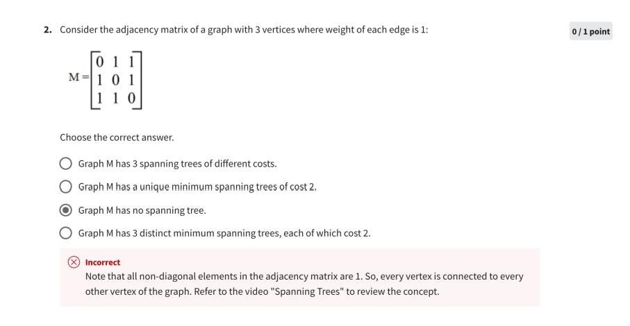 Solved Consider the adjacency matrix of a graph with 3 | Chegg.com